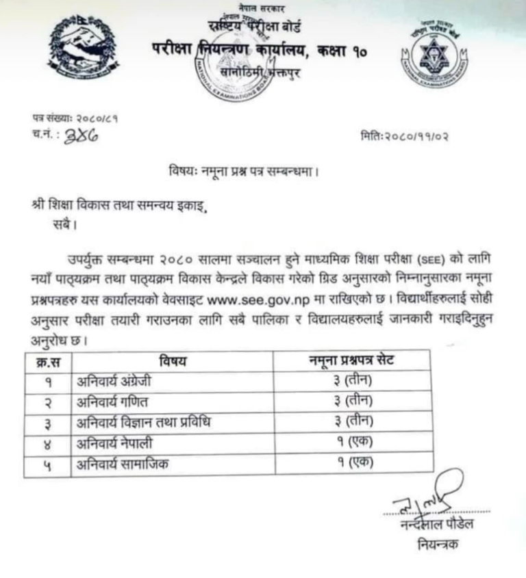 SEE(Maths,Science,Nepali,Social and English)Model question 2080 ...